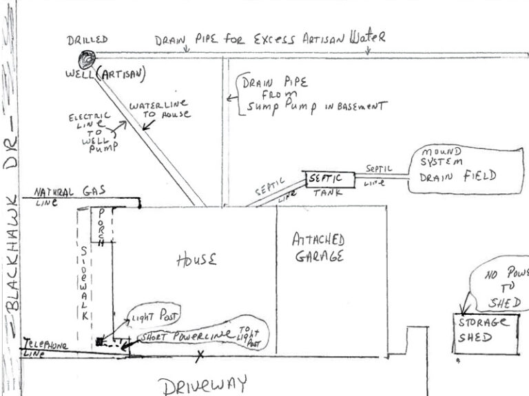 Map Examples – RUC LIghtSpeed