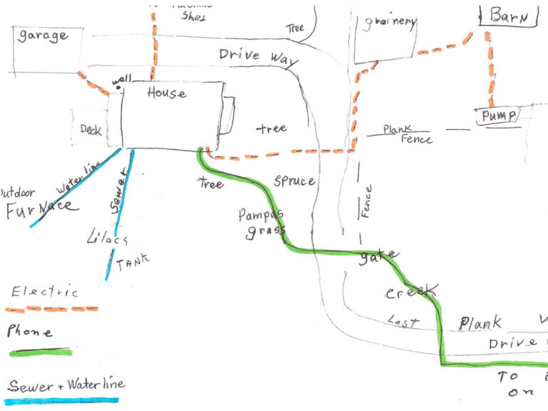 Map Examples – RUC LIghtSpeed